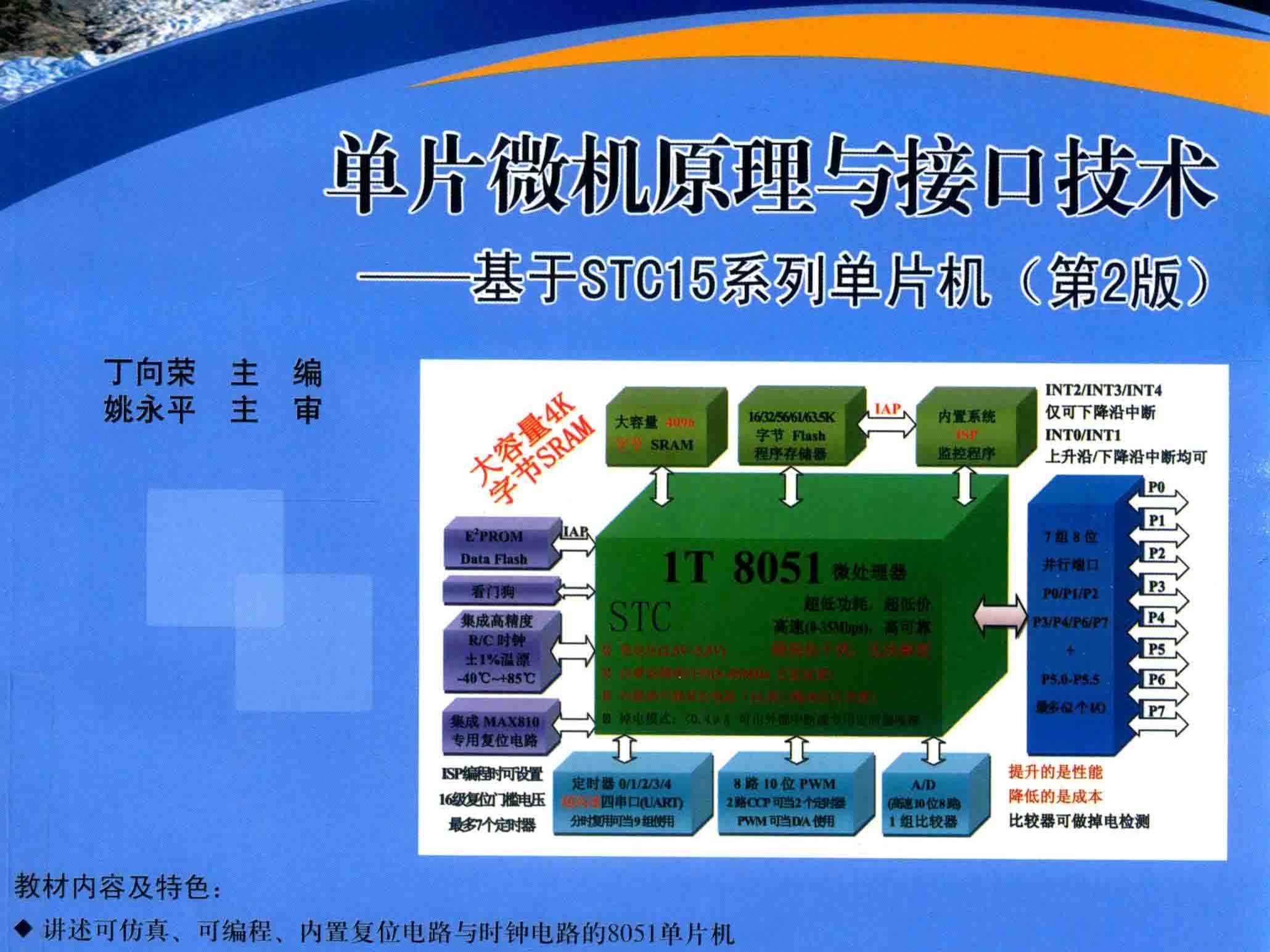 ...2022-2023学年微机原理与接口实验Lecture11 DAC与UART通信实验