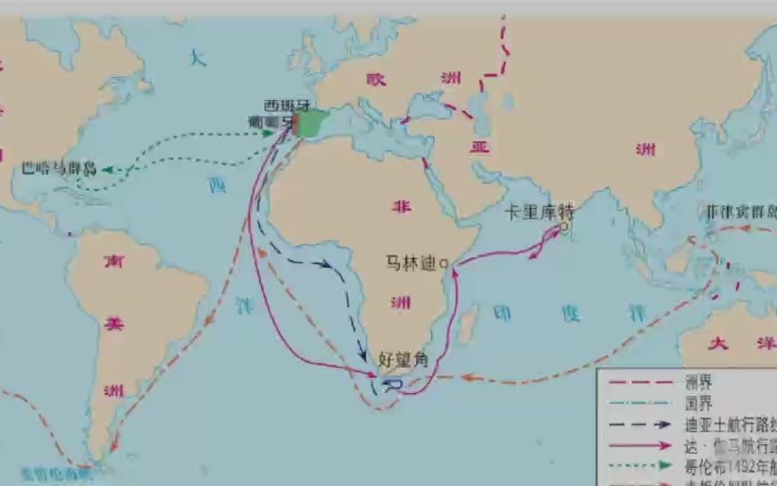 配合第六课使用 新航路的开辟过程(微课)