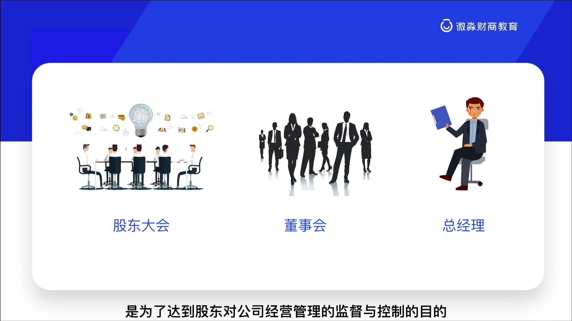 第24周-治理结构