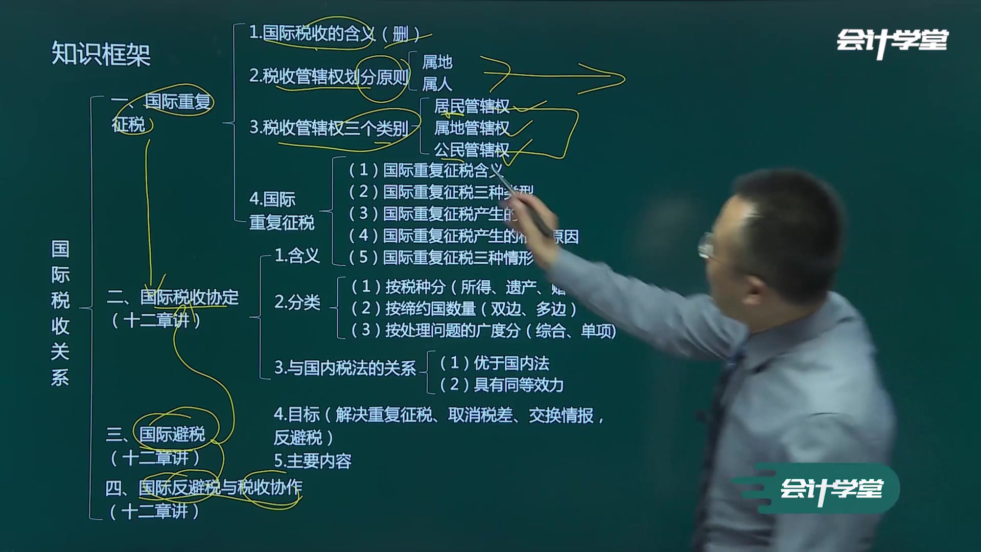个人所得税怎么说_所得税核定征收申请_零售企业购销合同印花税