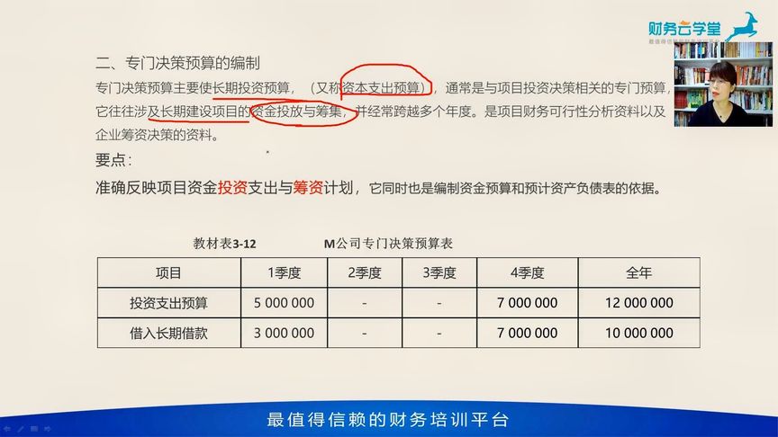 中级财务管理 - 项目资金从哪来,到哪去? 专门决策预算 白淑凤