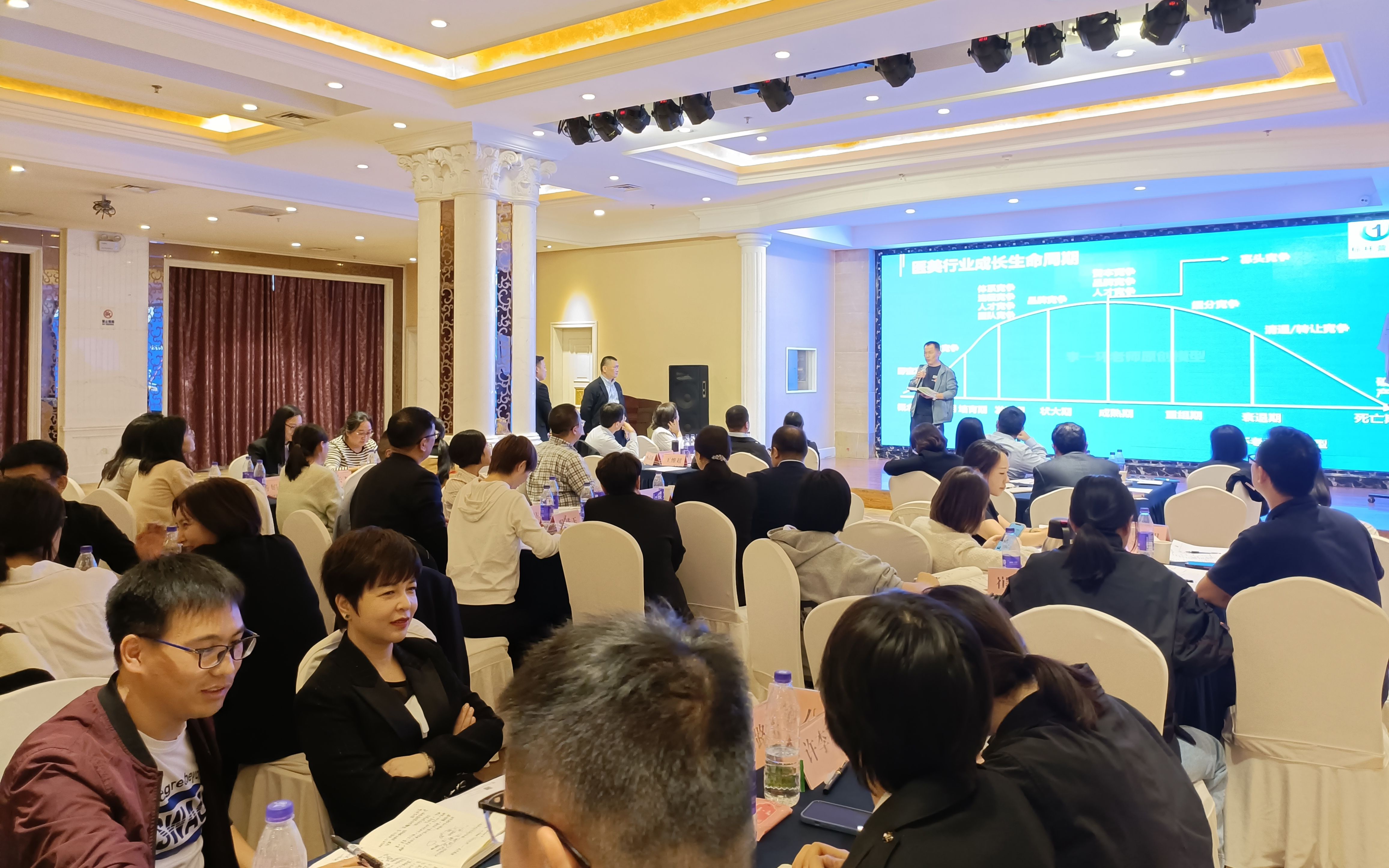 李一环门店标准化复制:轻医美连锁门店标准化管理8大阶段