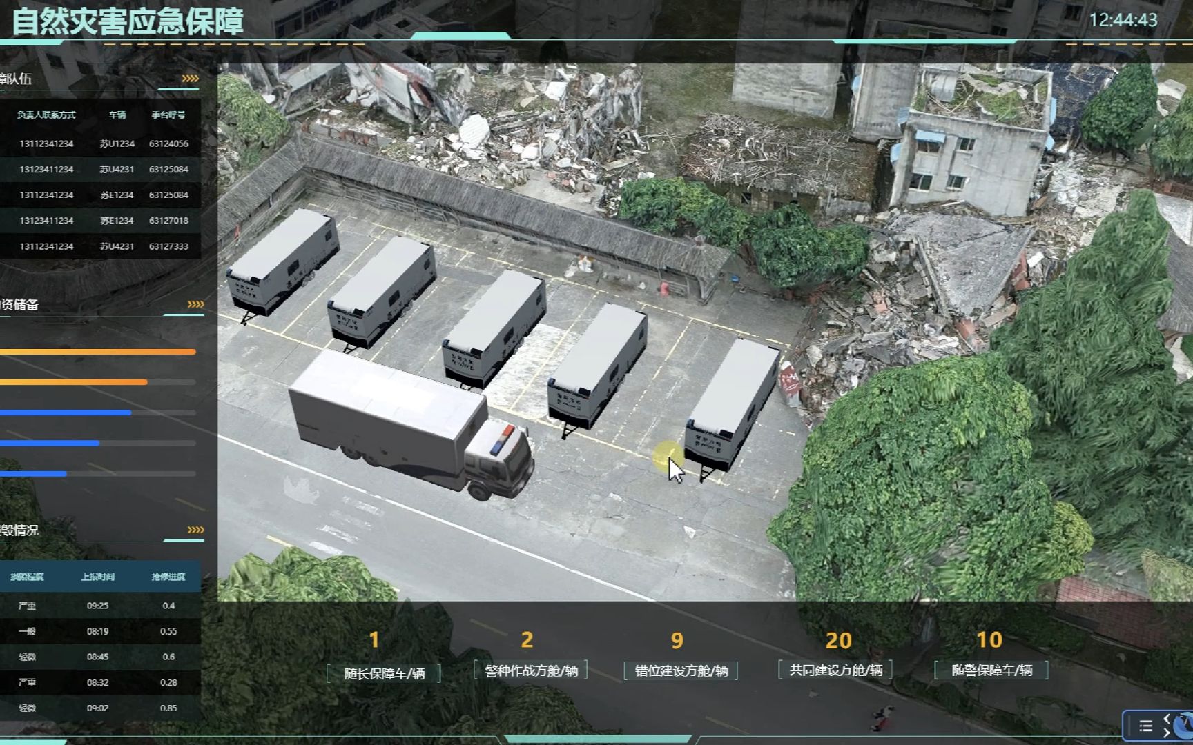 突发自然灾害政府都如何应对?策周到带你揭秘公安应急保障预案!