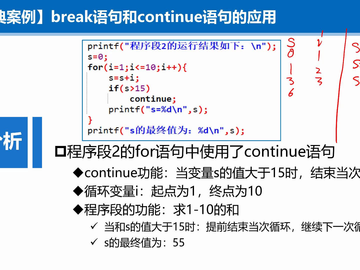 【张成叔主讲:C语言(第2版)】第4章 循环结构 4-4-2-2 例4-11 经典例题...