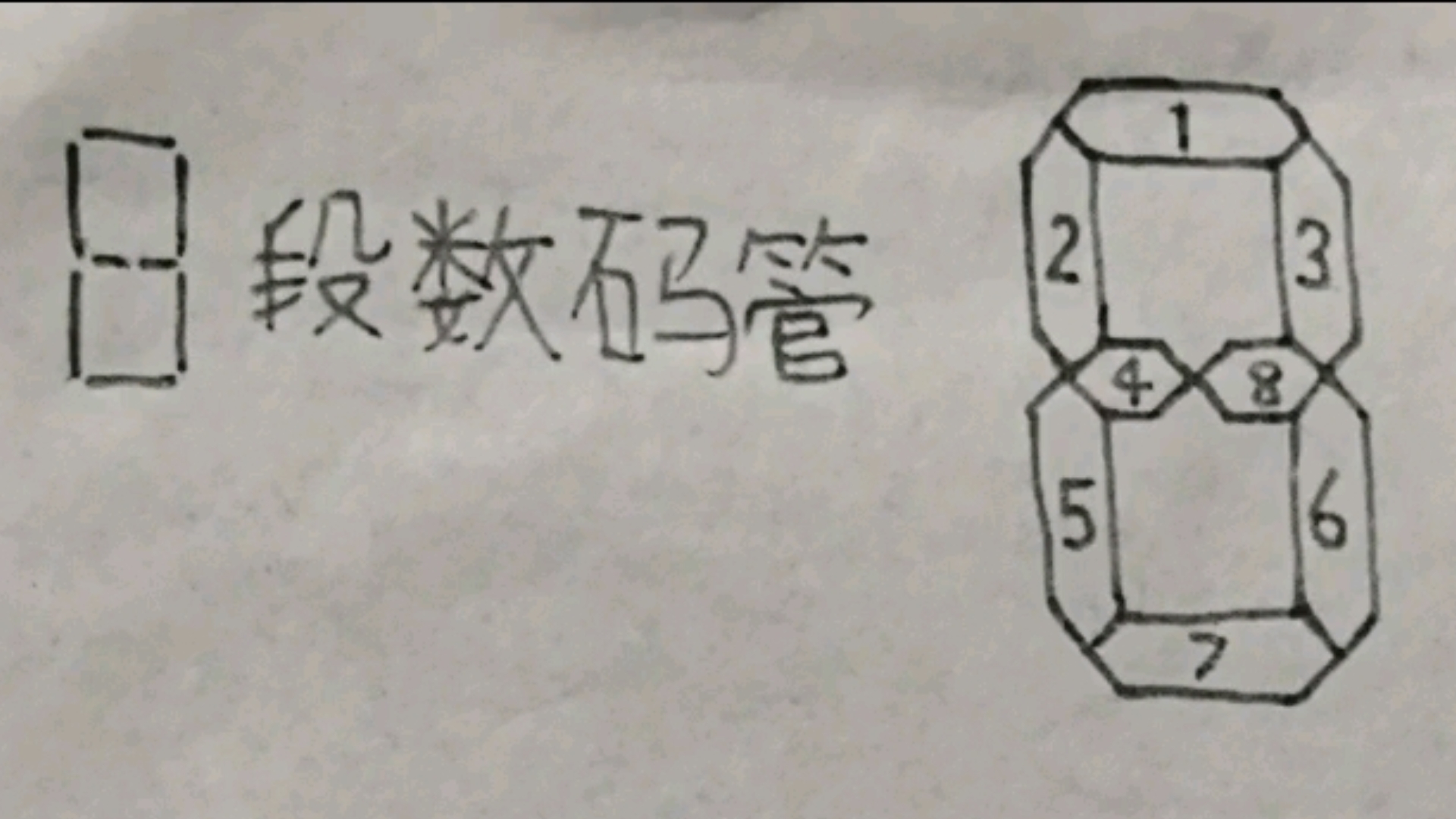 用8段数码管显示数字,大写字母,小写字母,符号