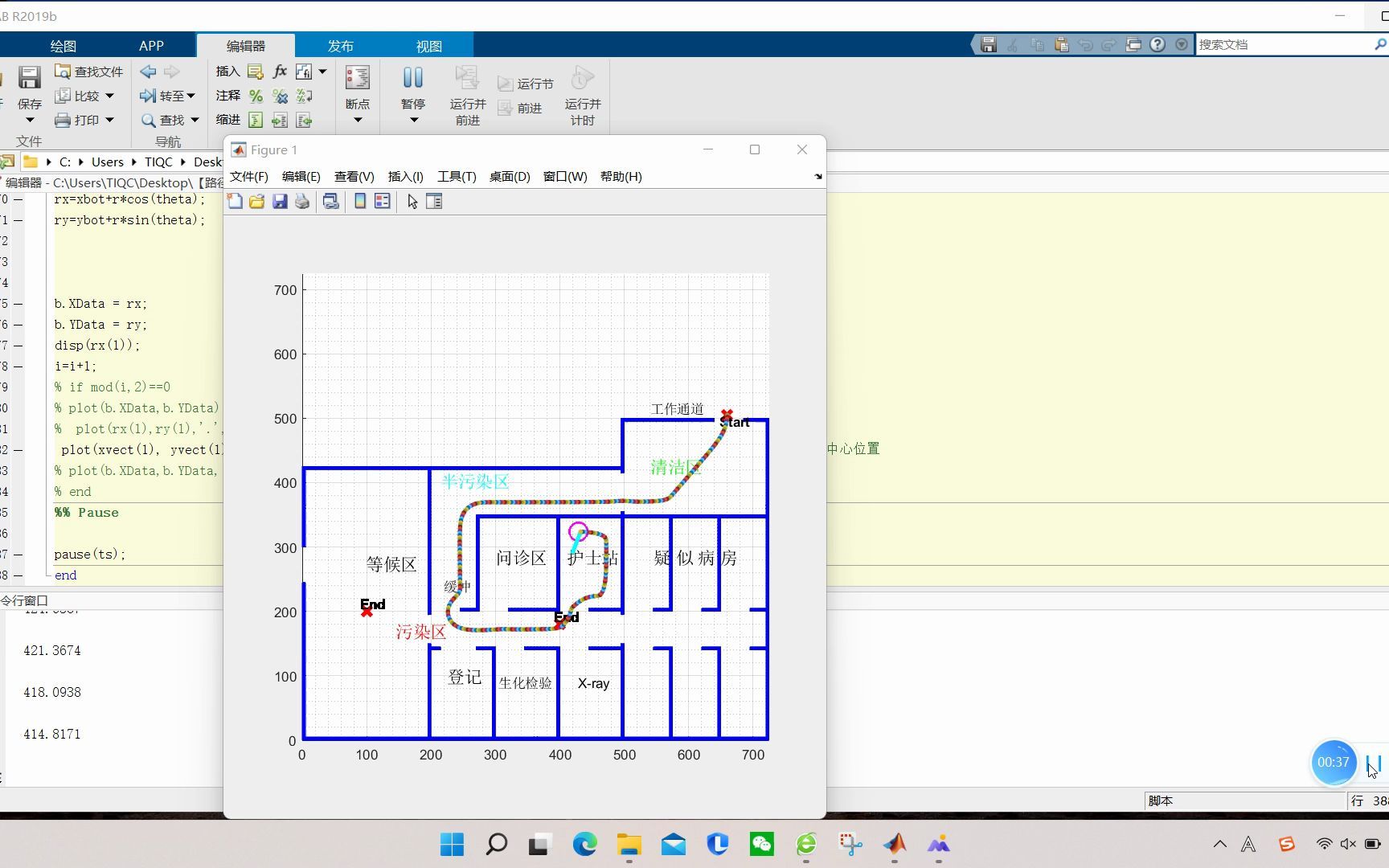 【路径规划】基于matlab AI抗疫服务移动机器人路径规划系统【含...