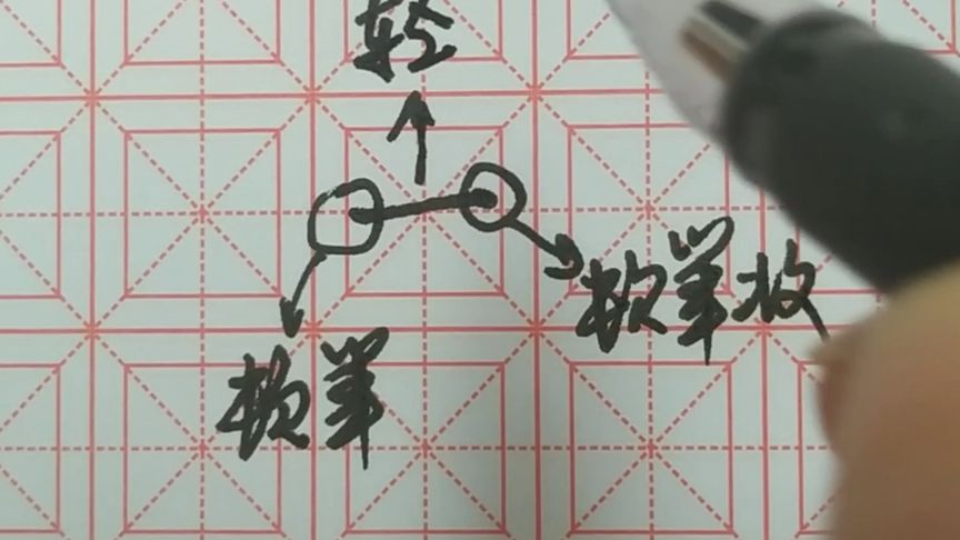 丹东蓝海硬笔书法,横的写法