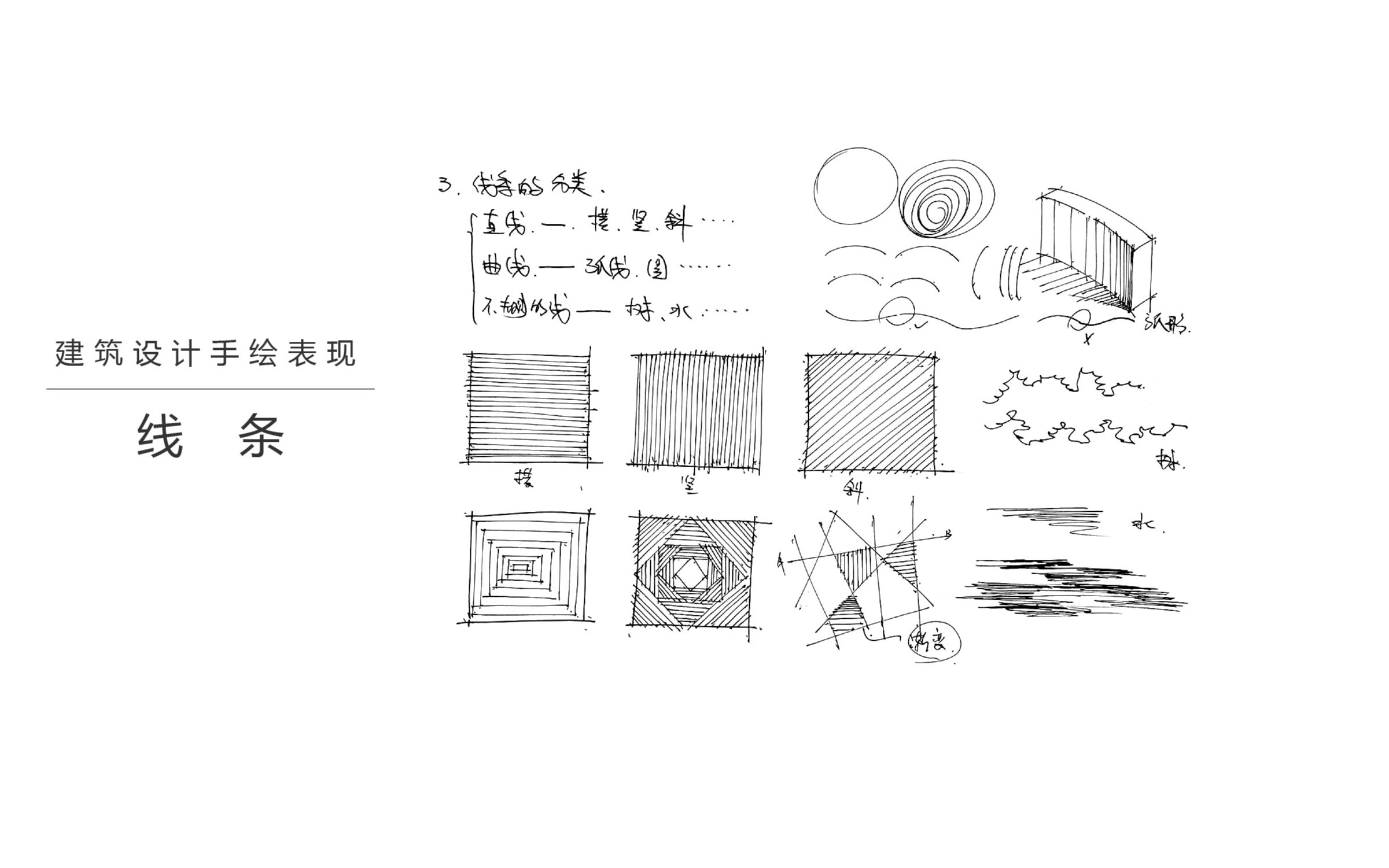 【建筑考研手绘】让你魔怔的“线条”!