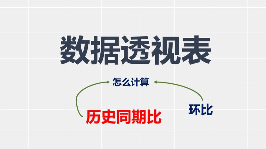 数据透视表计算同比和环比
