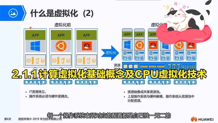 2.1.1 计算虚拟化基础概念及CPU虚拟化技术