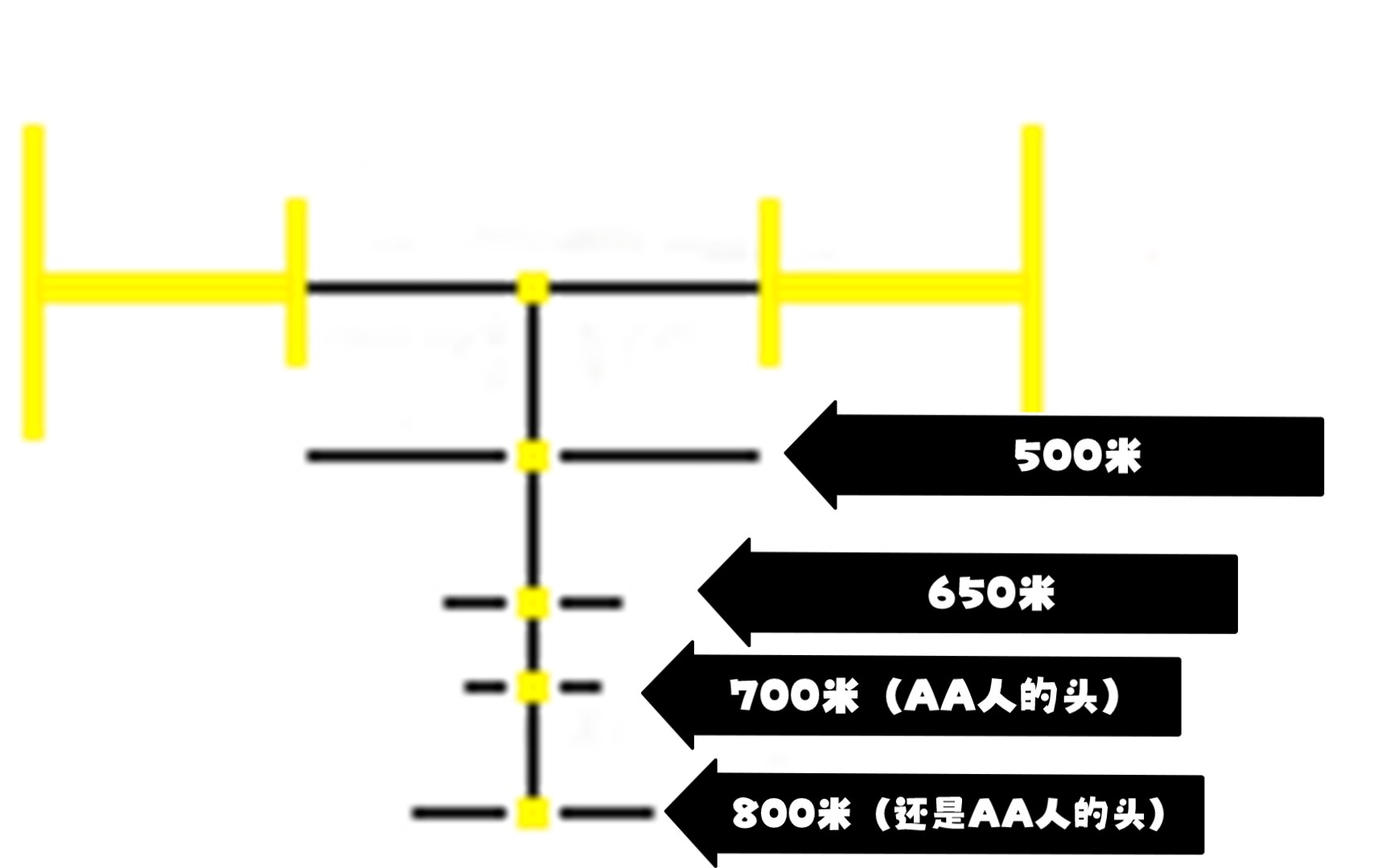 战地五:当我给98K的镜子刻上800米的刻度…