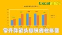 Excel图表制作:带升降箭头标识的柱形图