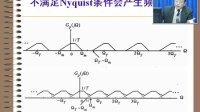 数字信号处理视频教程9