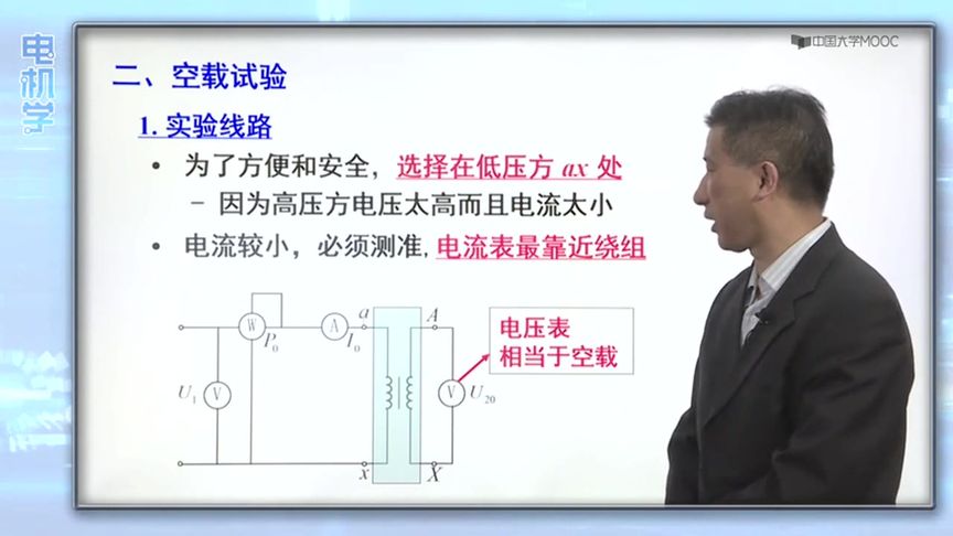 李勇主讲电机学课程:第10讲,变压器的参数测定