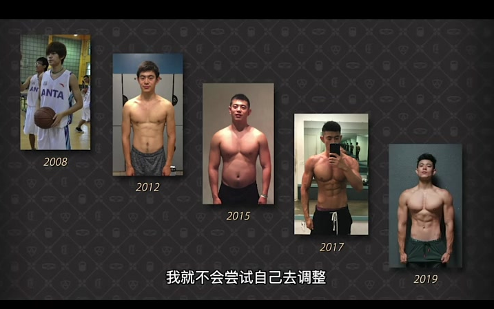 制定适合自己的饮食计划——控制饮食最严