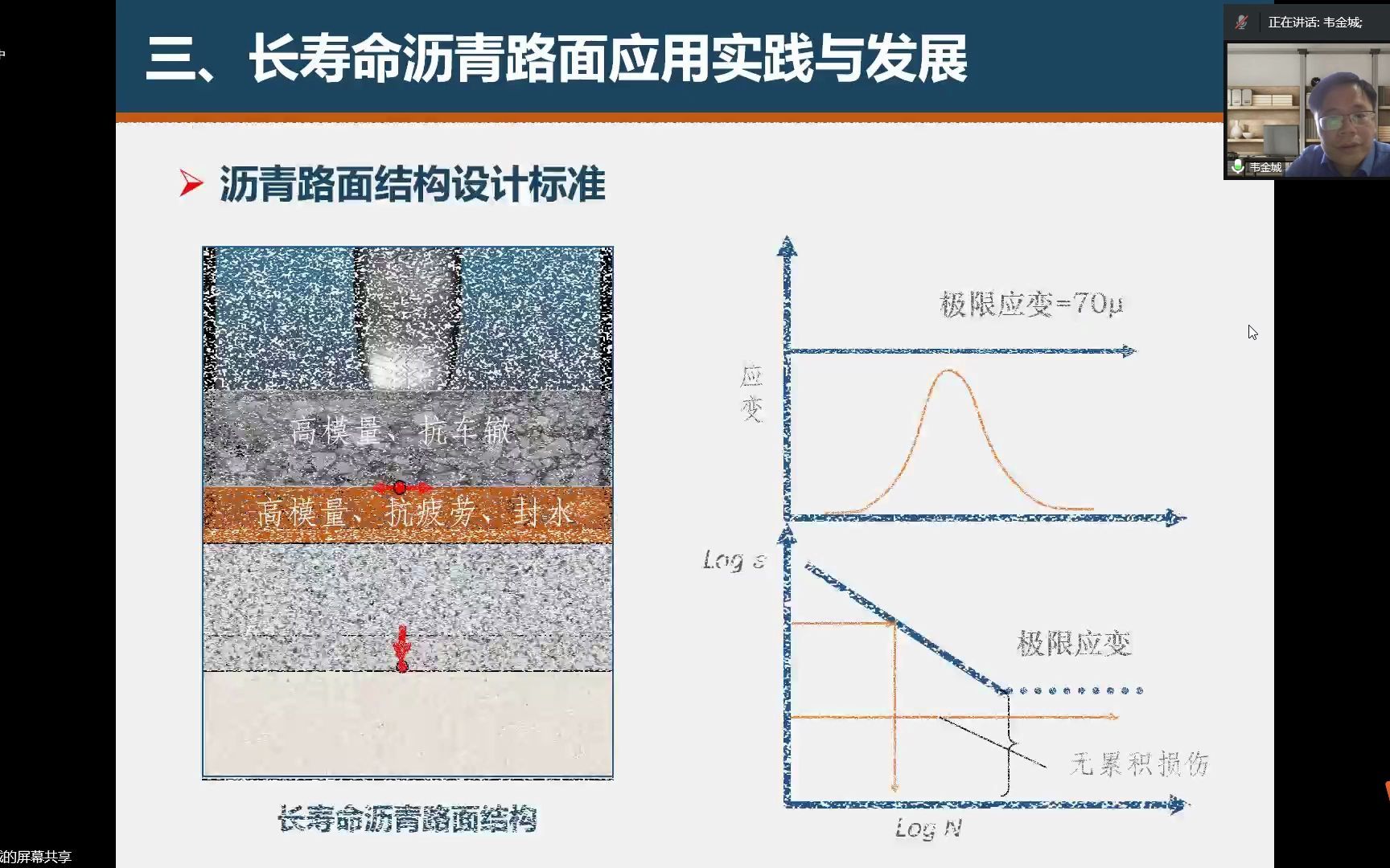 22-11-15=长寿命沥青路面研究与实践 (下).mp4