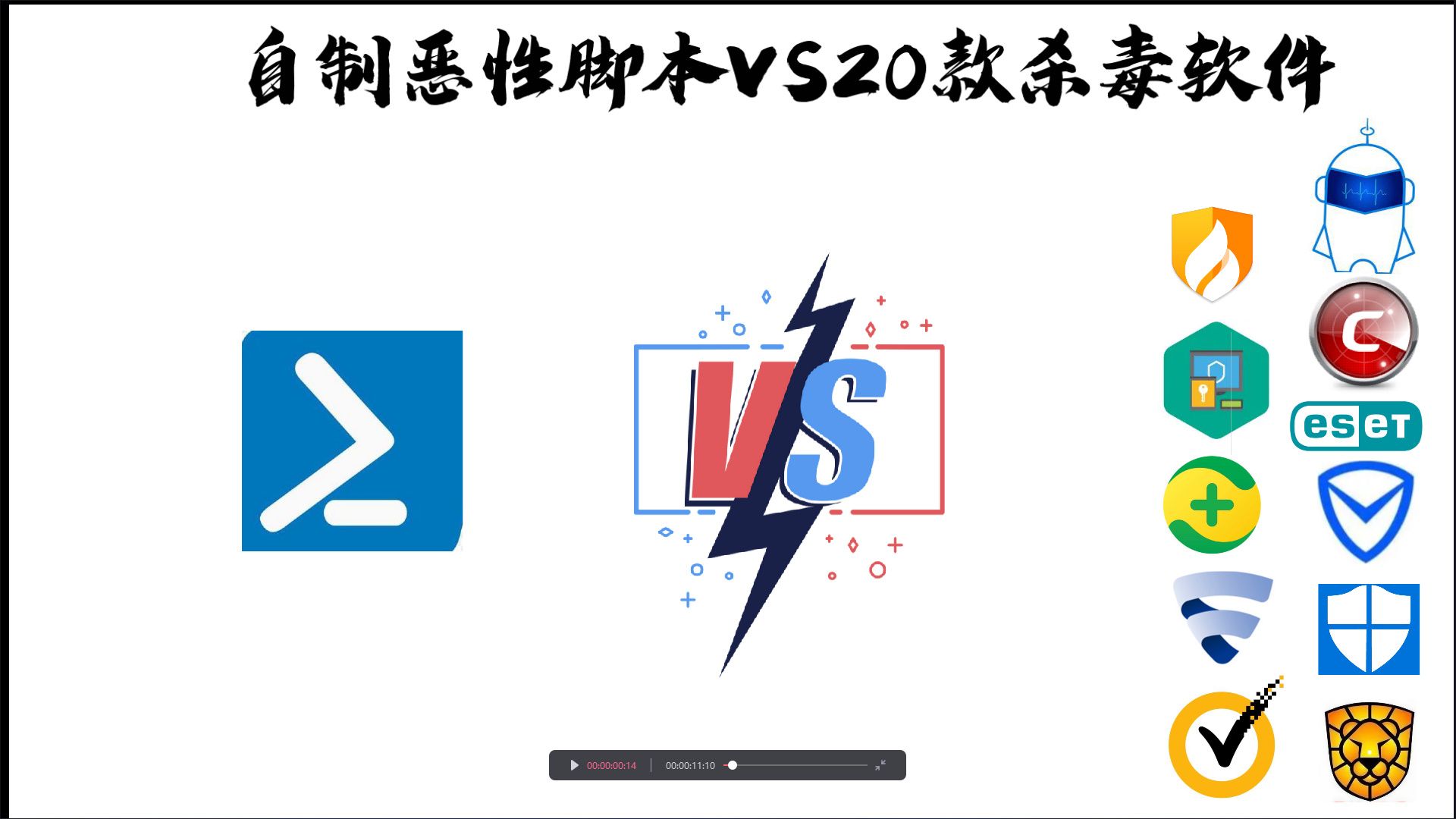 什么?360居然那么弱?来自全世界20款杀毒软件VS我的自制破坏型...