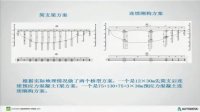 AEC_BIM技术在桥梁设计中的应用