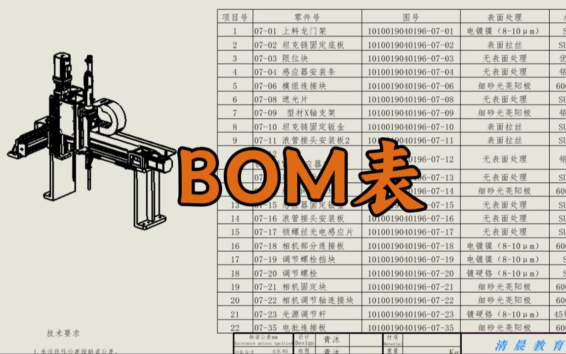 SolidWorks如何快速生成BOM表