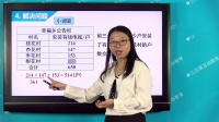 北师大版数学三年级上册 第15集 三位数加与减