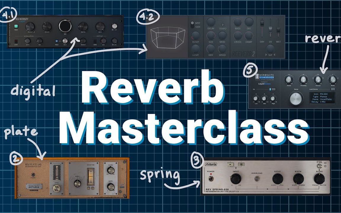 【中字】混响效果器 Reverb 大师级教程