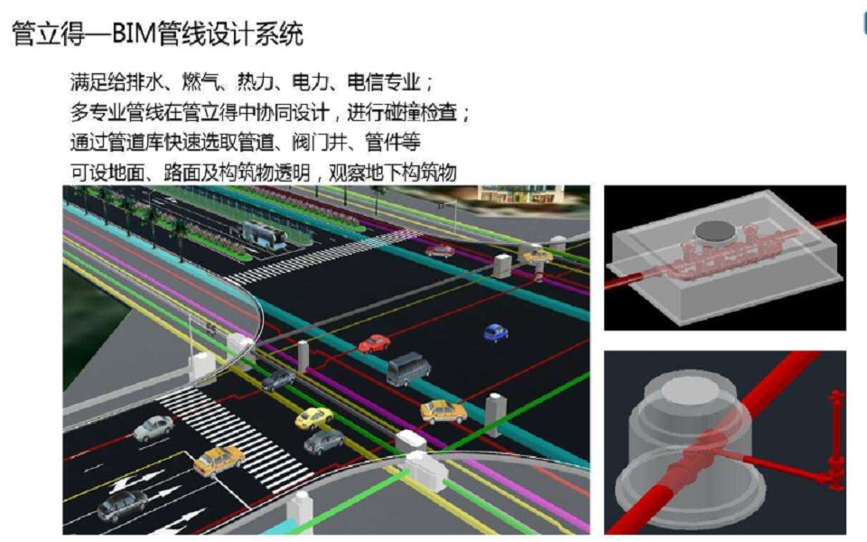 给排水-给排水视频-给排水设计-管立得软件-市政道路工程
