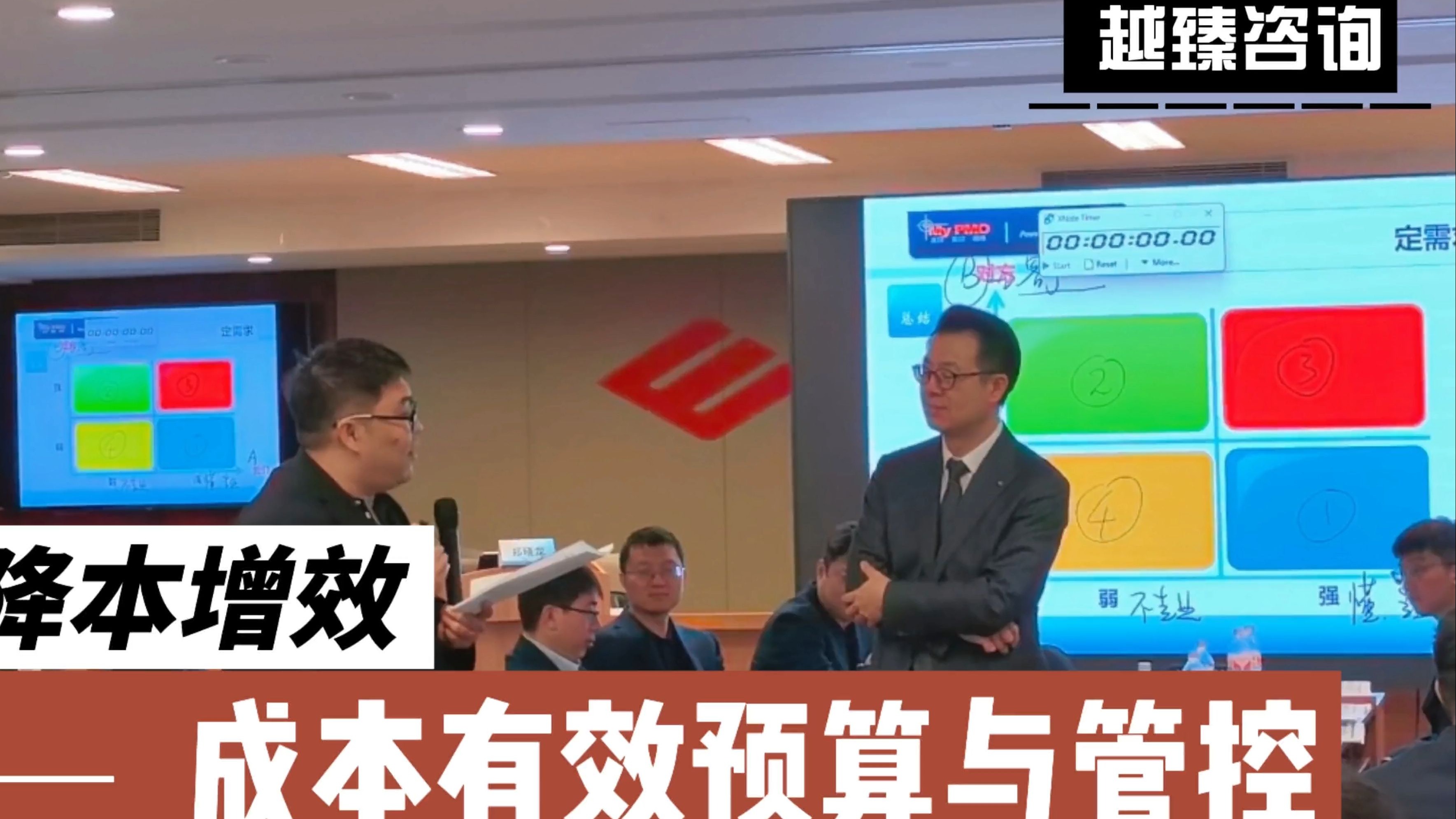 降本增效课程#项目成本有效预算与管控#