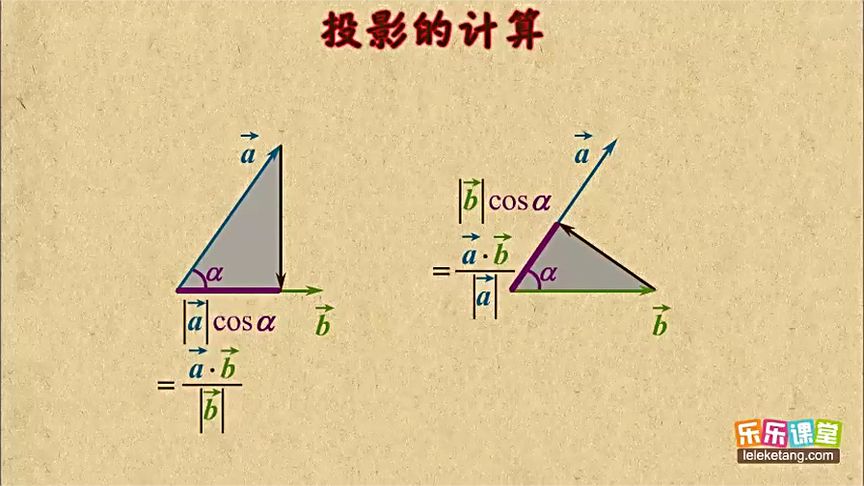 高中数学平面向量,求向量a在b上的投影