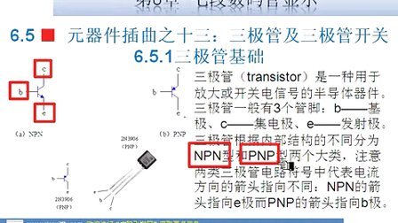 电路飞翔-《实例解读51单片机完全学习与应用》-第6章 七段数码管显示