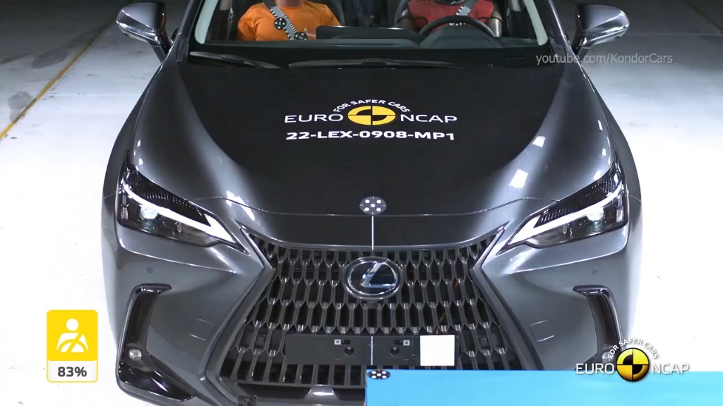 2022 年雷克萨斯 NX 碰撞测试与宝马 X3 碰撞测试 Euro NCAP