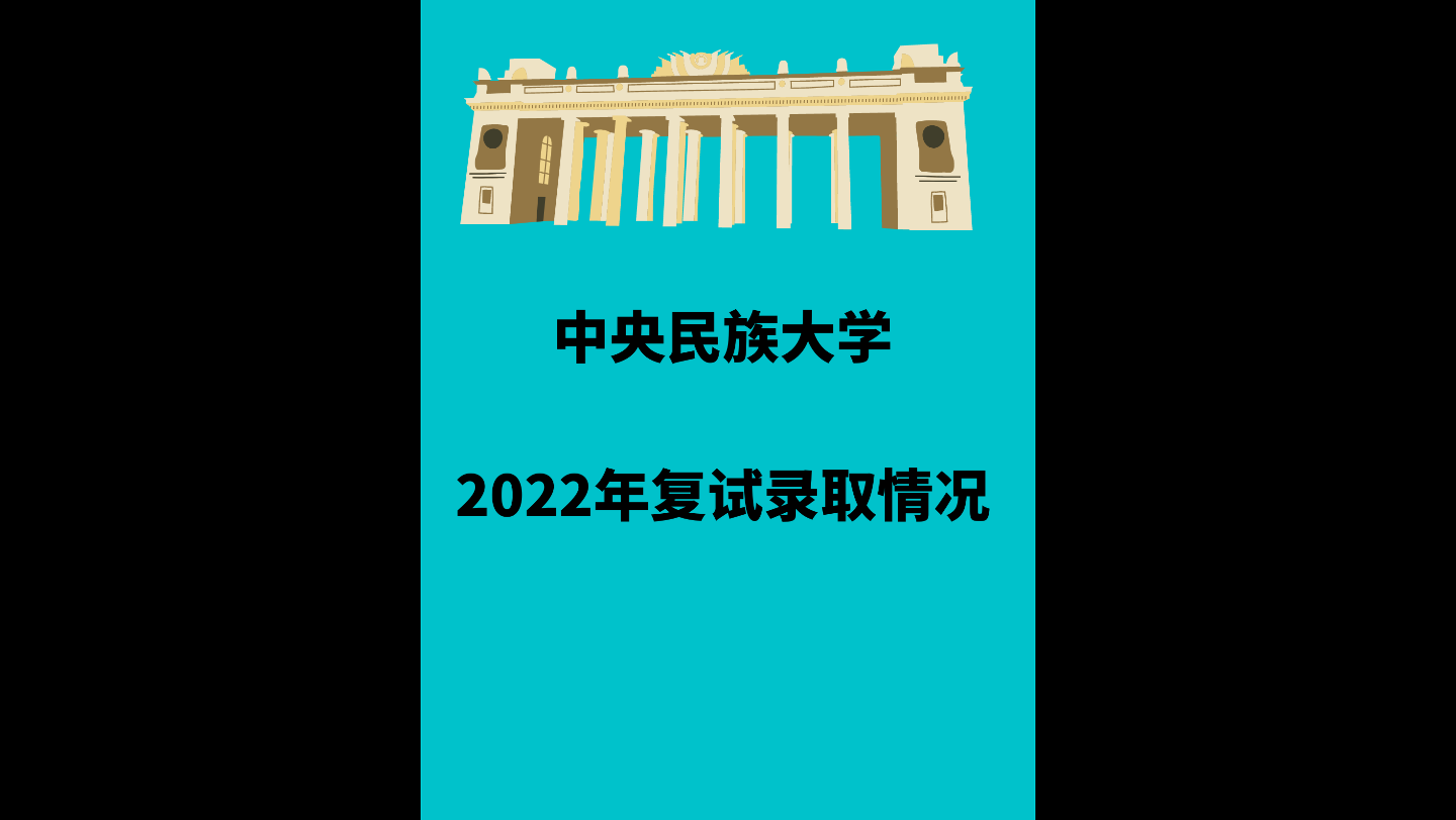 中央民族大学2022年会计专硕最新院校解析