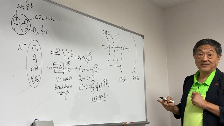 无生命力的新冠病毒遇见负氧离子就不会找到寄生细胞供它生长!