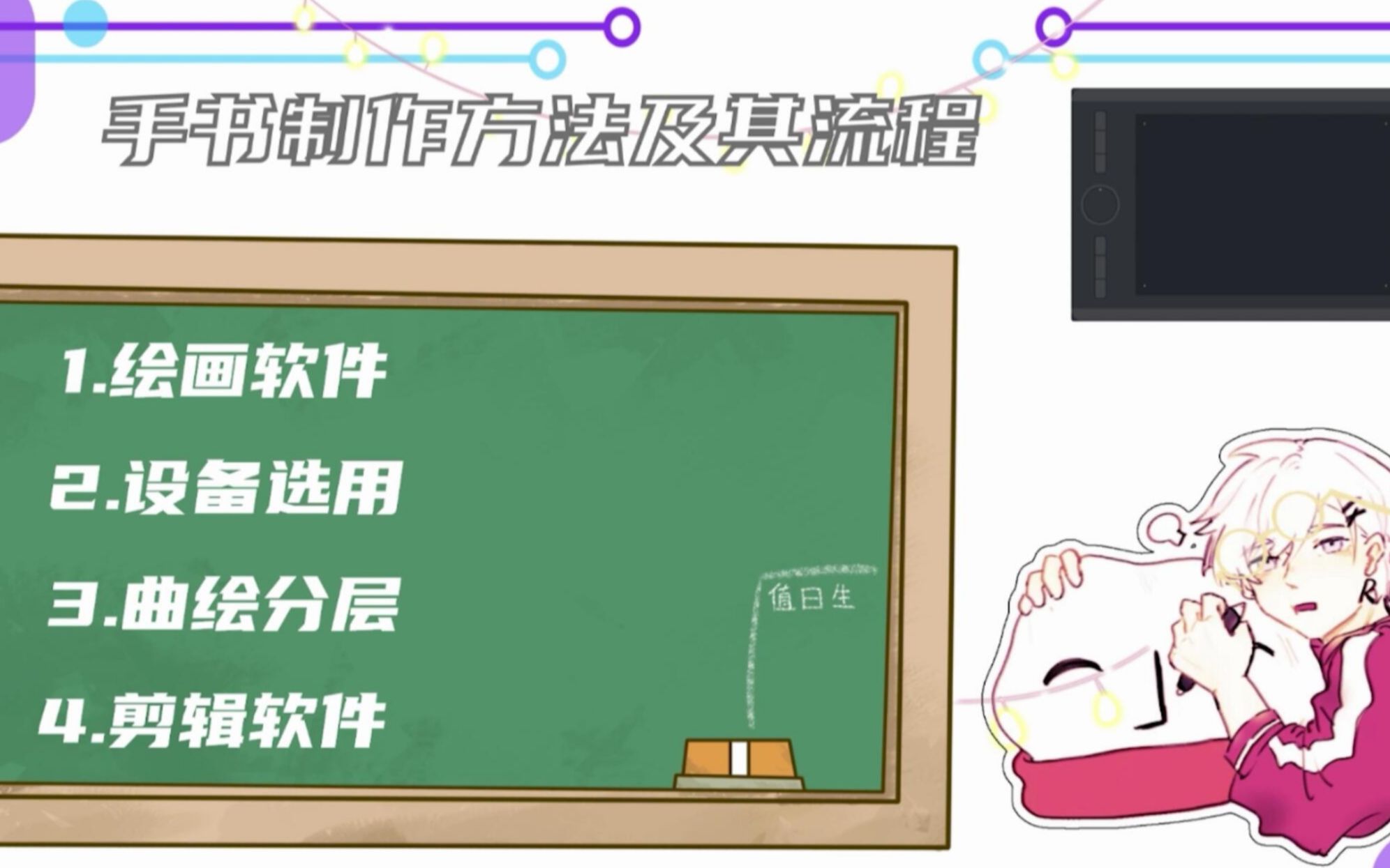 【保姆级手书教程】从幼稚园PPT到曲绘PV制作|绘画软件设备篇