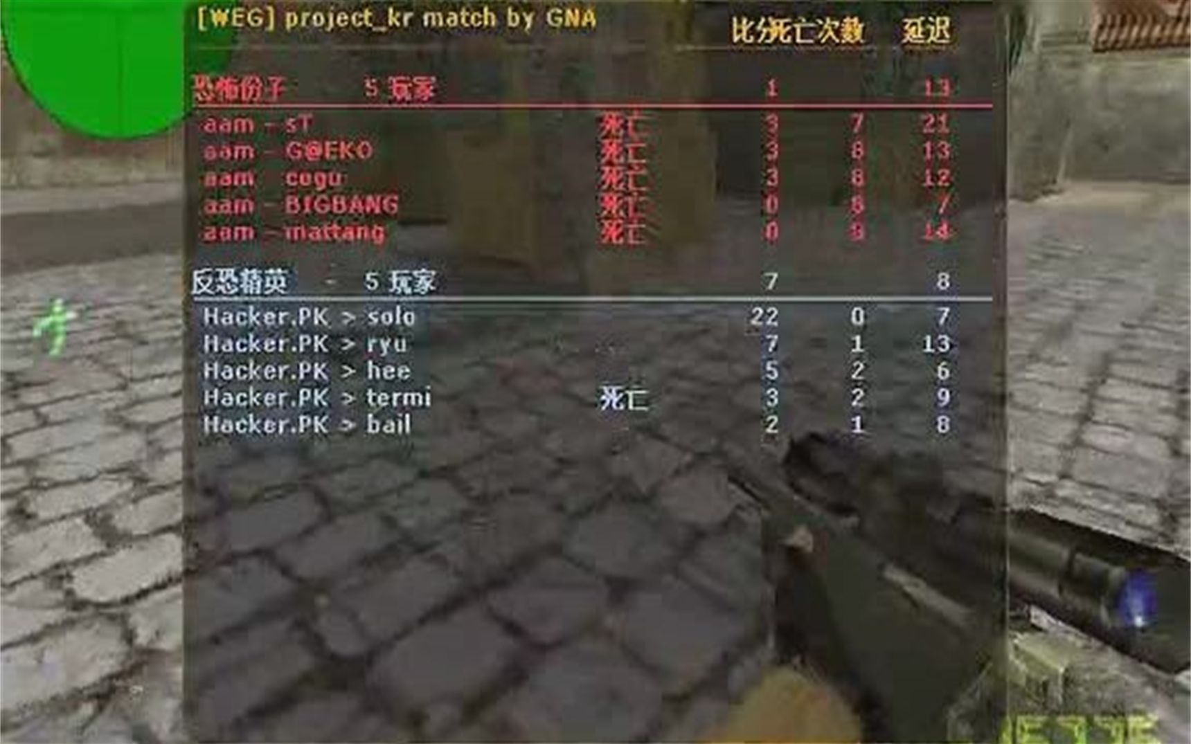 CS1.6 韩国天才疯子 solo 在 inferno上的狂AWP疯狙击秀_哔哩哔哩...