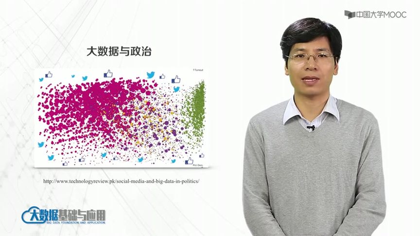 北理工老师主讲大数据基础与应用:第3讲,大数据应用场景视频