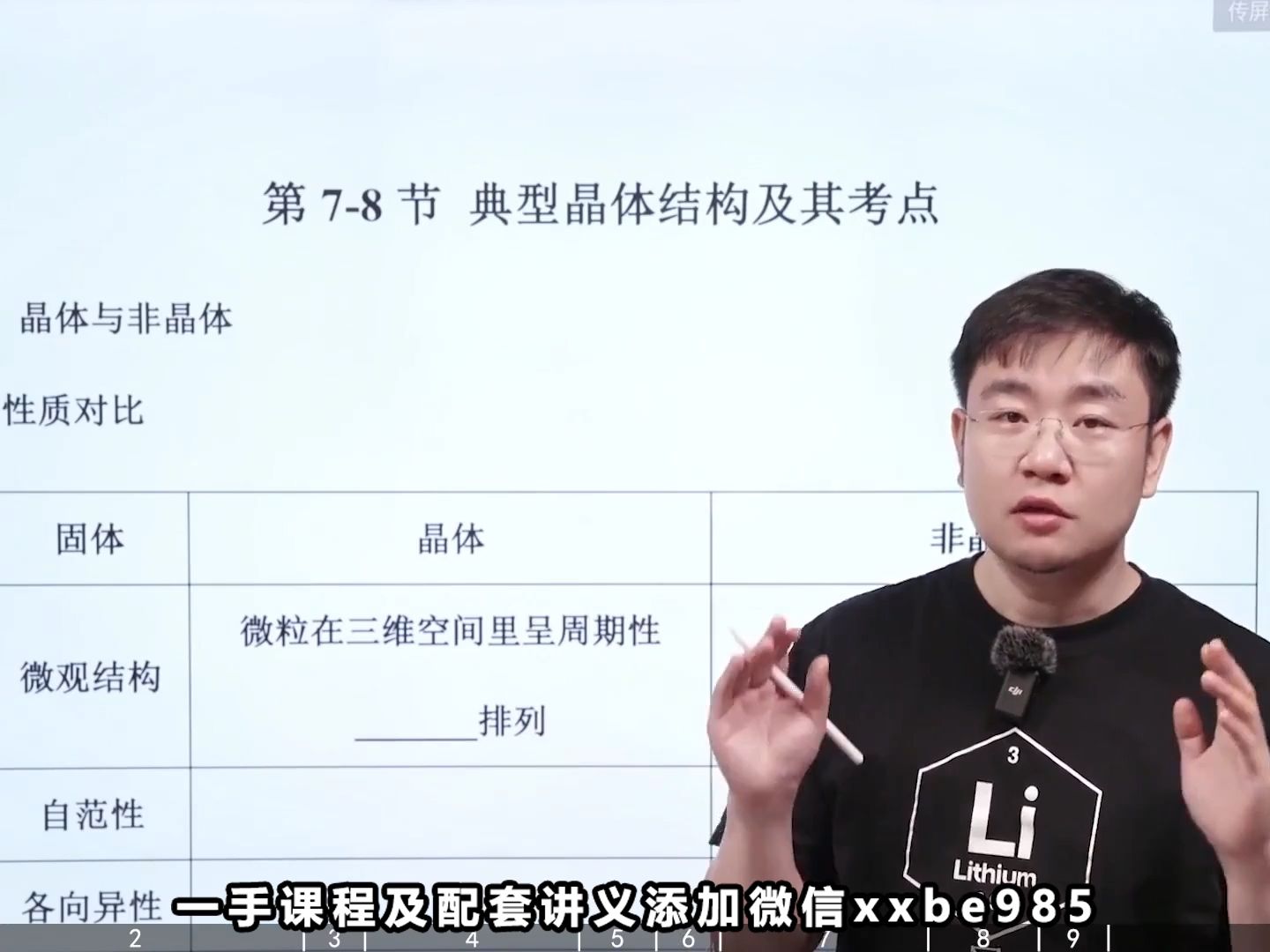 07.典型晶体结构及其考点01