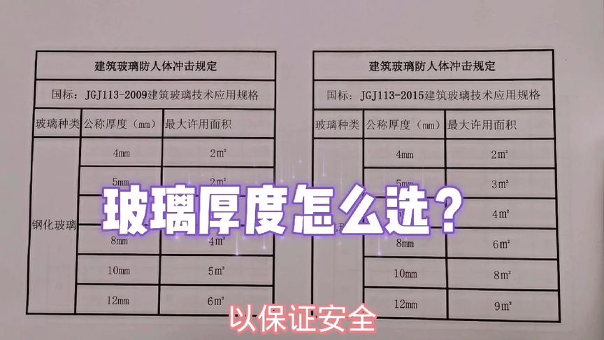 门窗玻璃厚度要怎么选才安全才可靠？一张表搞定，以免上当受骗！