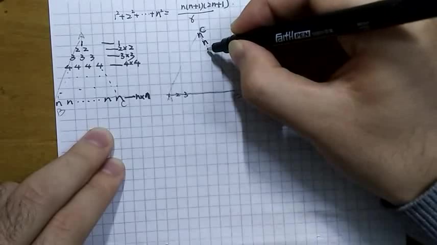 图形化方法证明平方和公式,你学会了吗?