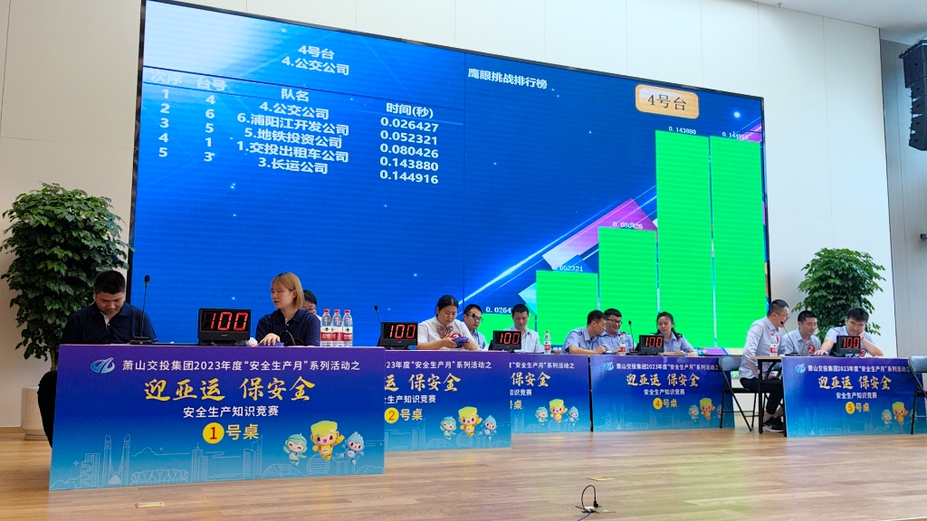 知识竞赛抢答器技巧 抢答器诀窍 抢答器使用方法