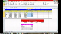 Evan课堂ing#5 Excel混合引用-2个经典案例