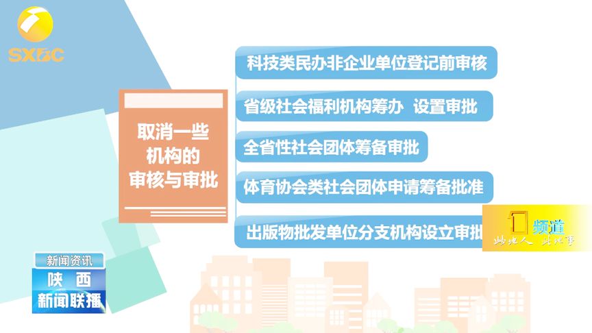 汇总!陕西取消、下放、委托这些事项,你都知道吗?