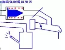 【汽修宝典】汽车发动机电控系统诊断 14 碳罐电磁阀驱动电路