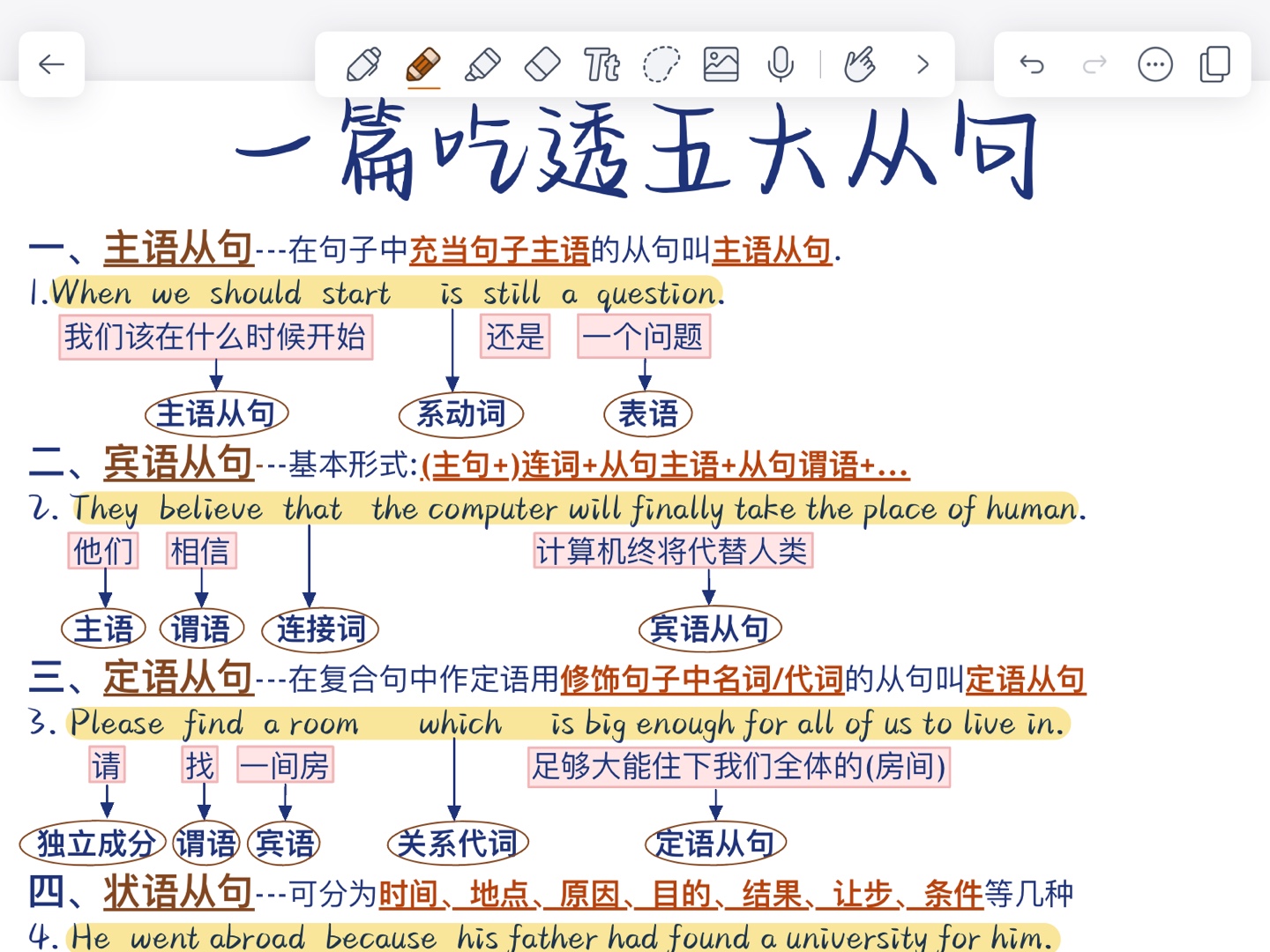 搞定英语语法‼️一篇吃透五大从句!真的牛!