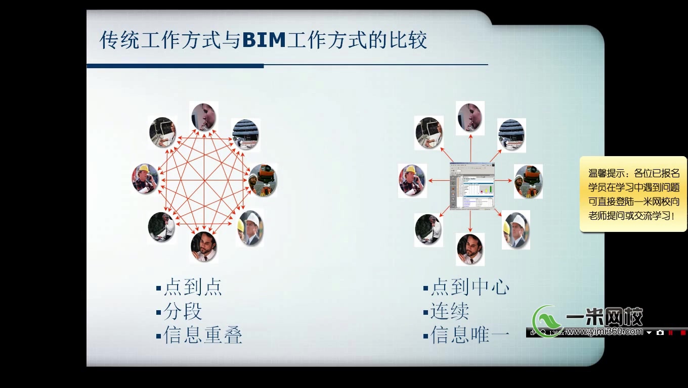 revit-bim高级-多专业协同