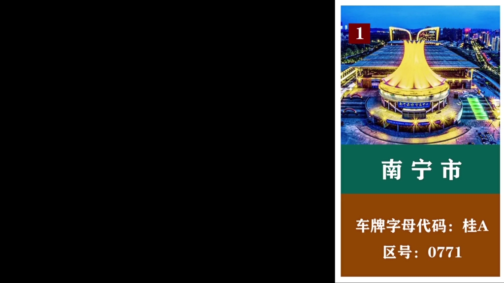 广西各市车牌字母代码及区号,谁能解释一下为什么桂林有两个代码