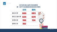 浙江高考文理科第一批平行志愿高校首轮投档线公布 浙江新闻联播 ...