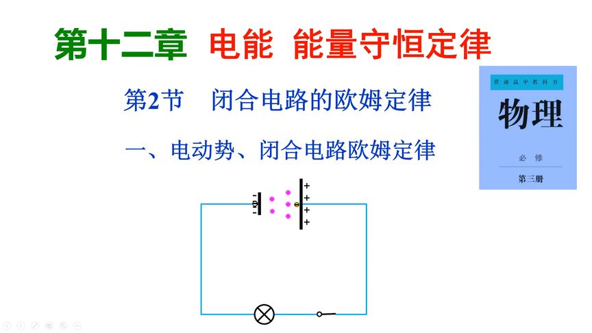 高中物理:电动势、闭合电路欧姆定律