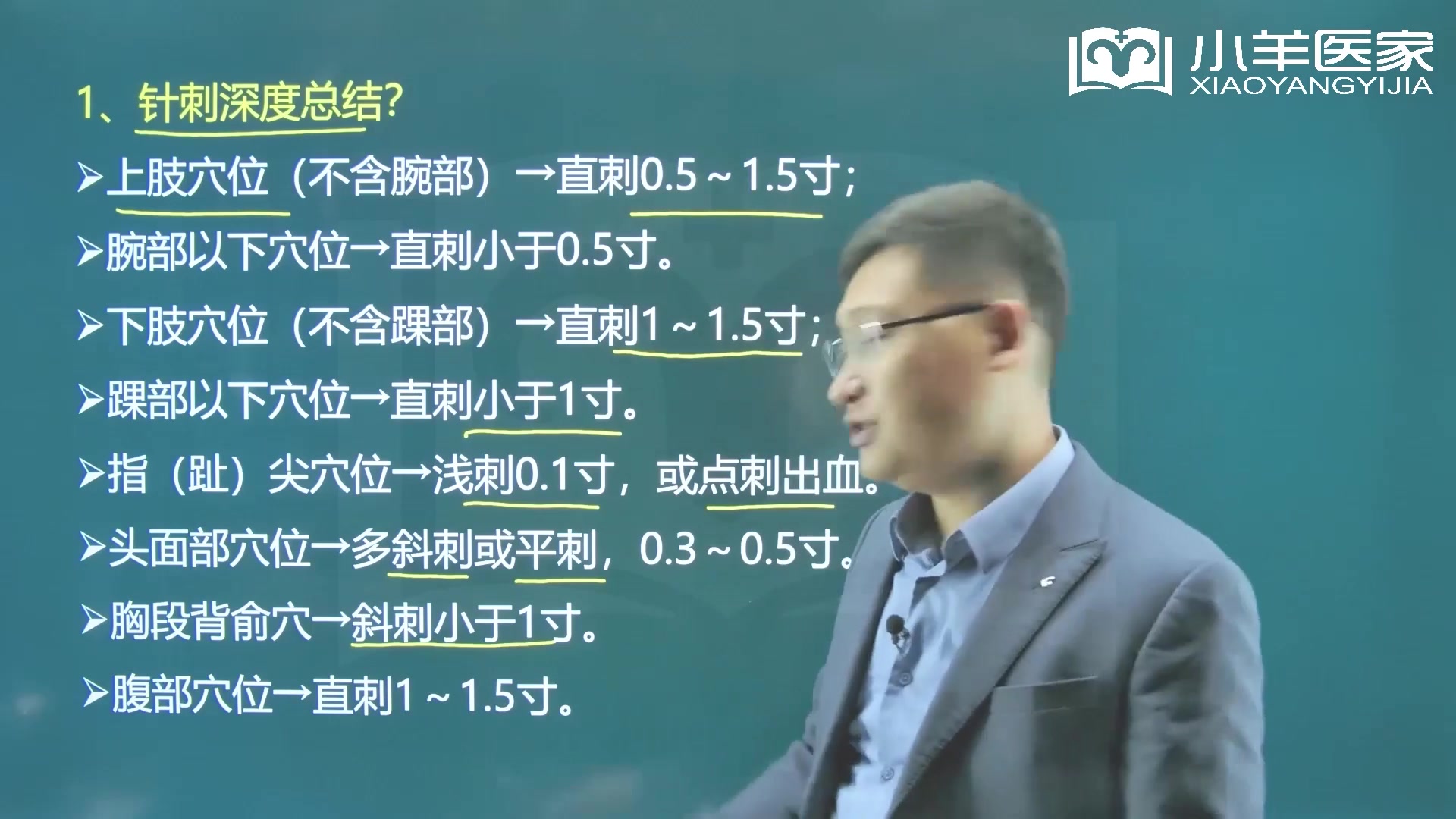 2023李烁中医执业助理医师 中西医执业及助理通用实践操作技能 推拿...