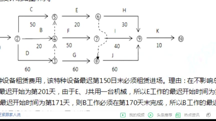 2019年一级造价工程师考试土建专业案例分析第三大题第4小问
