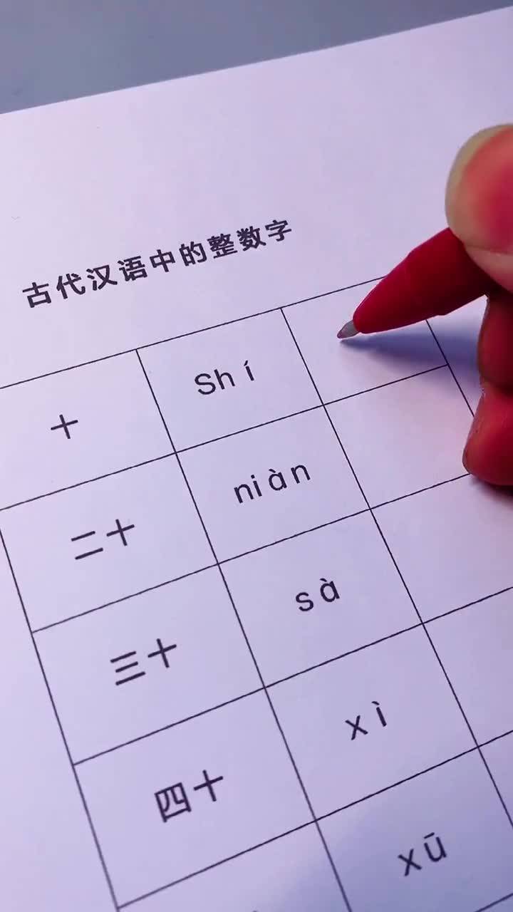 古代汉语中整数字怎么读?